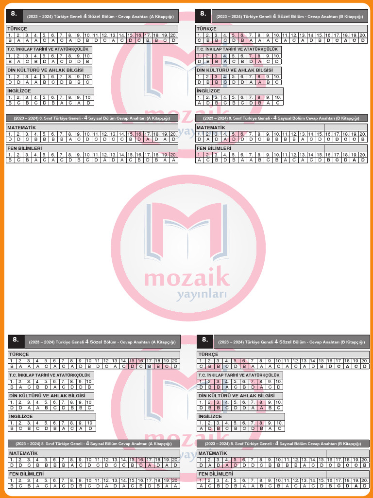 8.sinif Mozaik TG 4.deneme Cevap Anahtari-1 | PDF