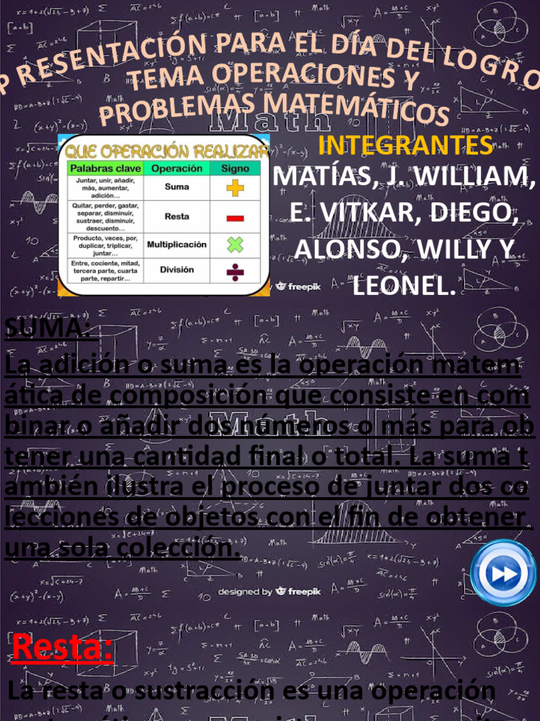 Operaciones Matemáticas Básicas y Ejemplos | PDF | División ...
