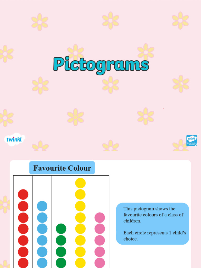 Pictograma Ingles | PDF
