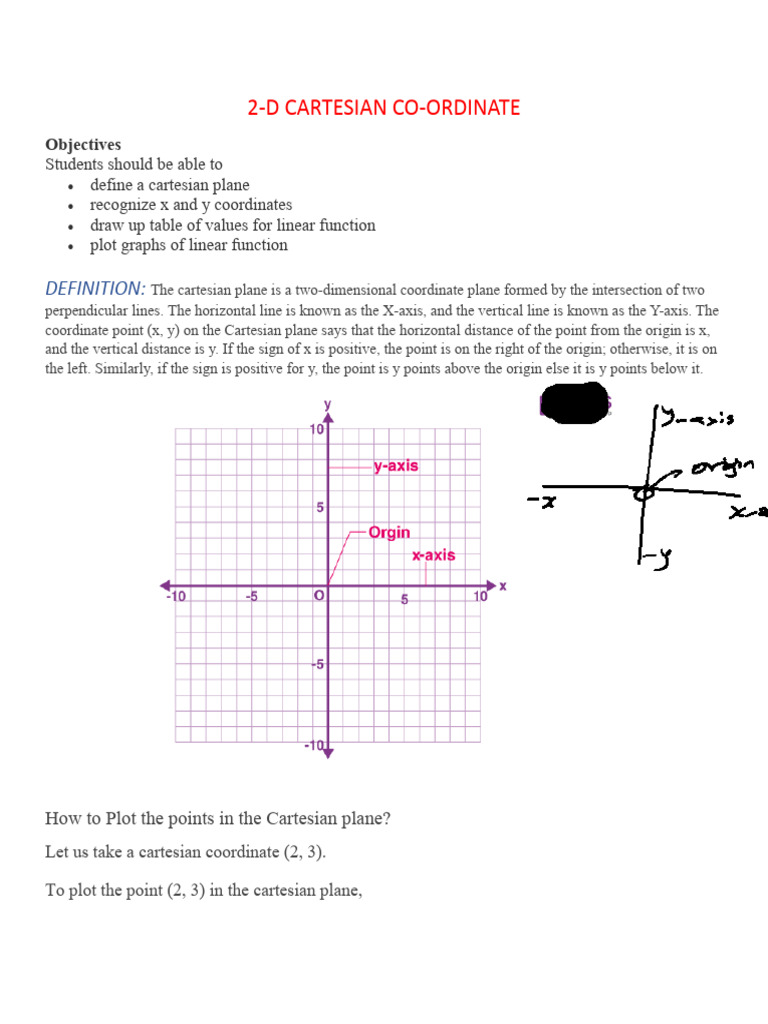 Understanding 2D Cartesian Coordinates | PDF | Cartesian Coordinate ...