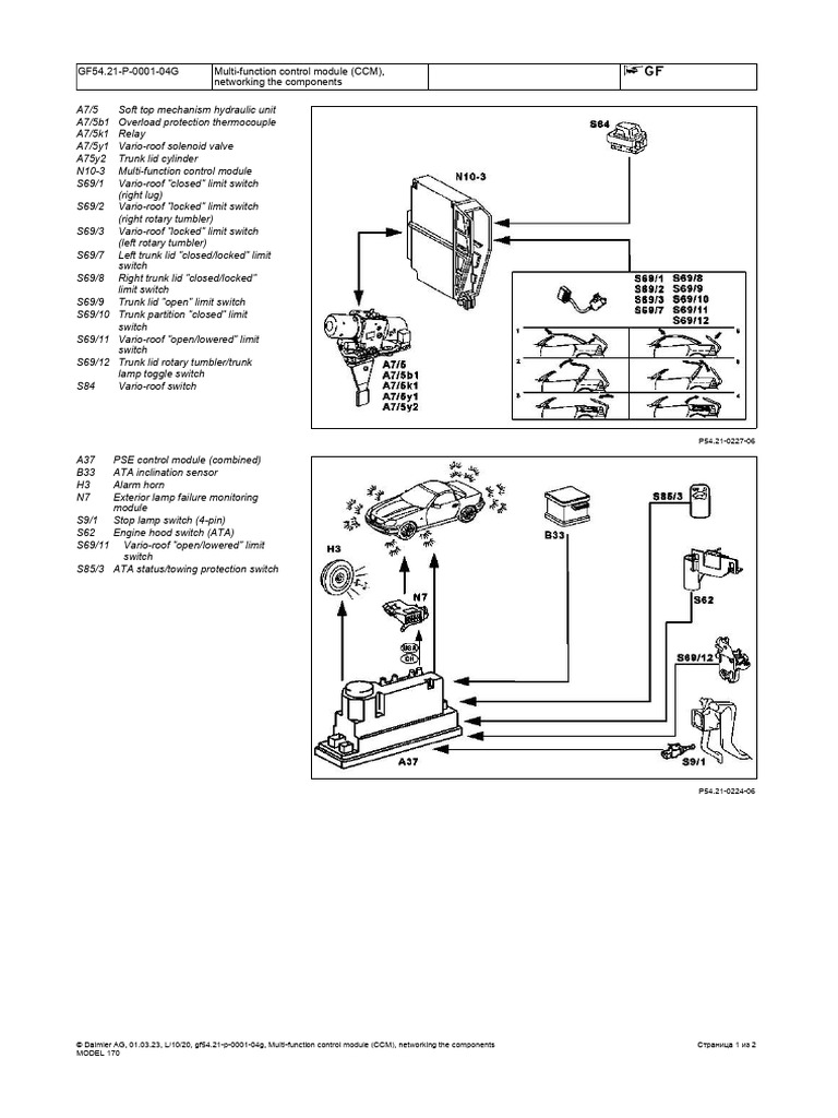 Multi-Function Control Module (CCM), Networking The Components | PDF ...