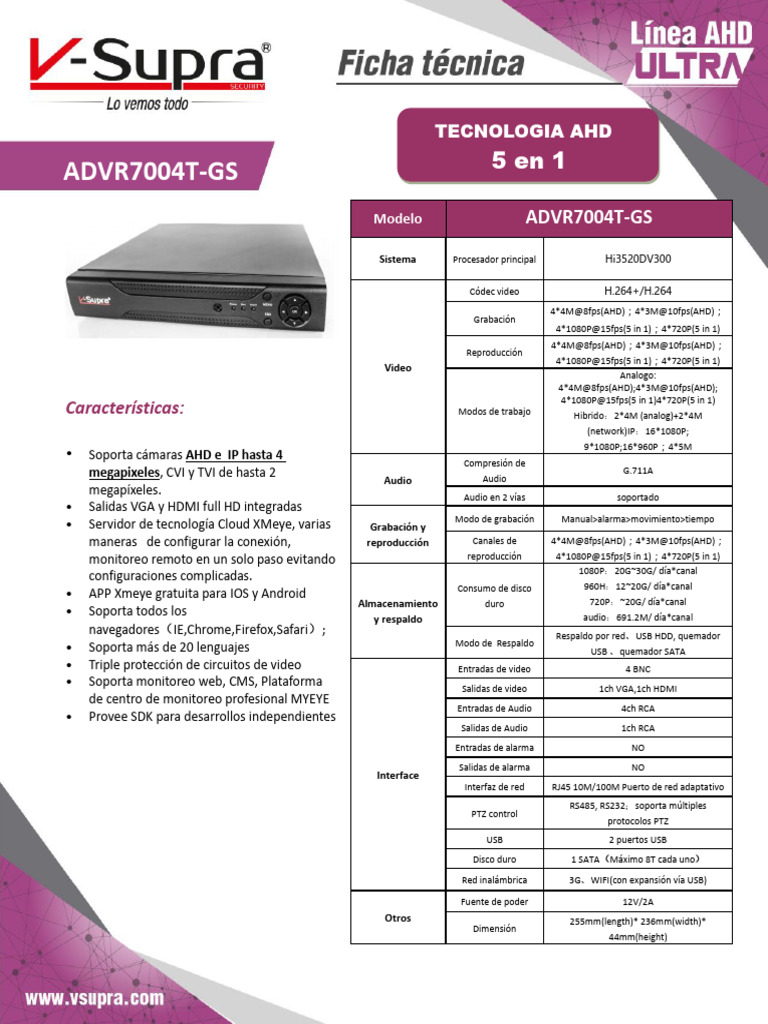 Advr7004t GS | PDF