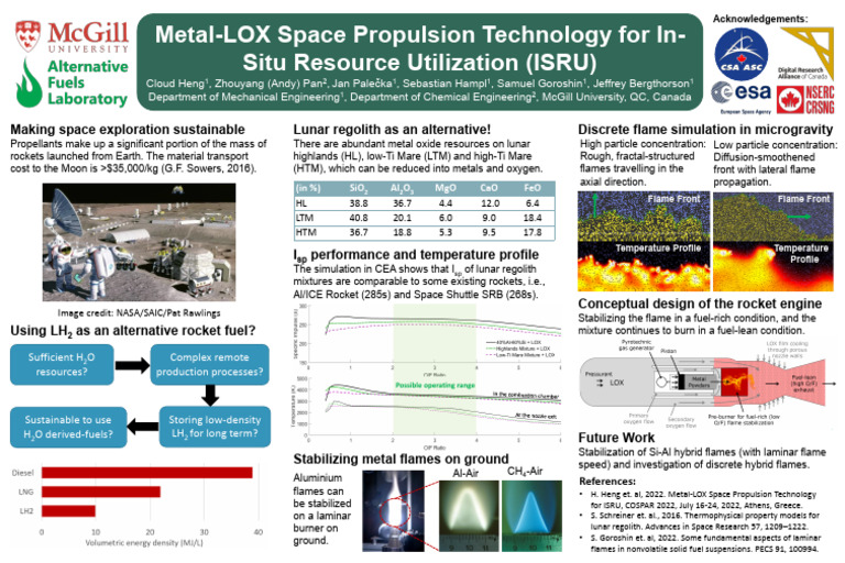 Poster Presentation For Lunar In-Situ Resource Utilization For Rocket ...