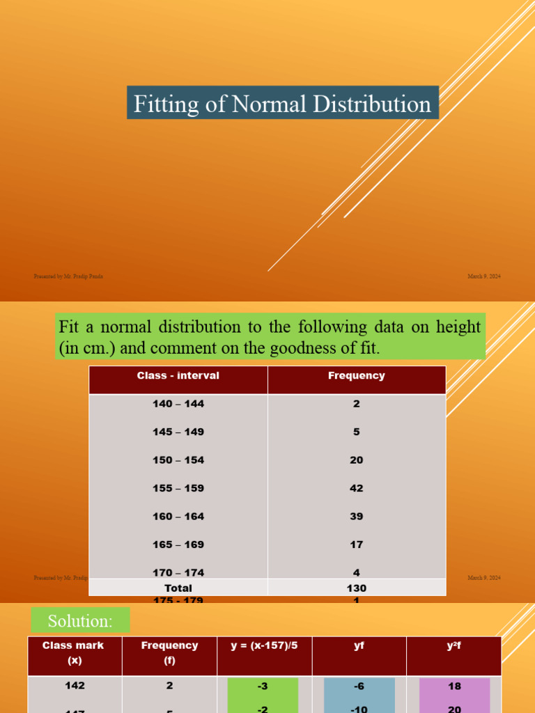 Fitting Of Normal Distribution Pdf Normal Distribution Statistical Theory