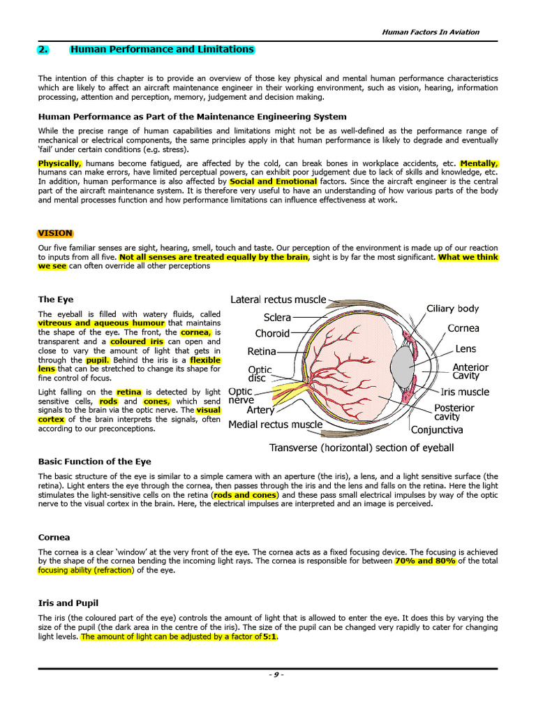 09.02 Human Performance and Limitations | PDF