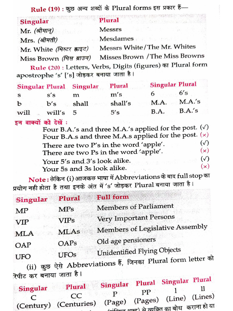 Noun The Number 2 | PDF