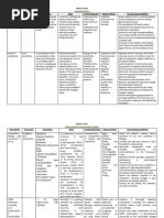 Matching Type Sample Test | PDF | Celsius | Likert Scale