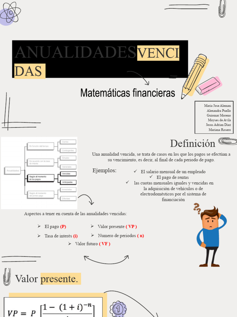Anualidades Vencidas | PDF