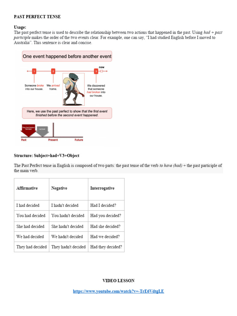 PAST PERFECT TENSE Worksheet | PDF
