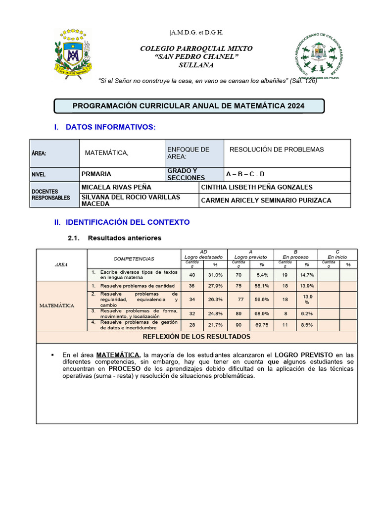 Programaciòn Curricular Anual Matemática 2do - 2024 | PDF