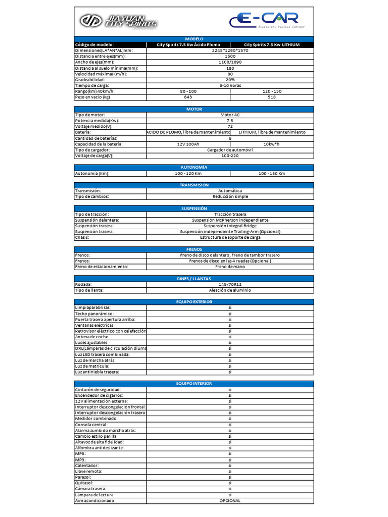 Especificaciones del City Spirit Electric Car | PDF | Coche | Eje
