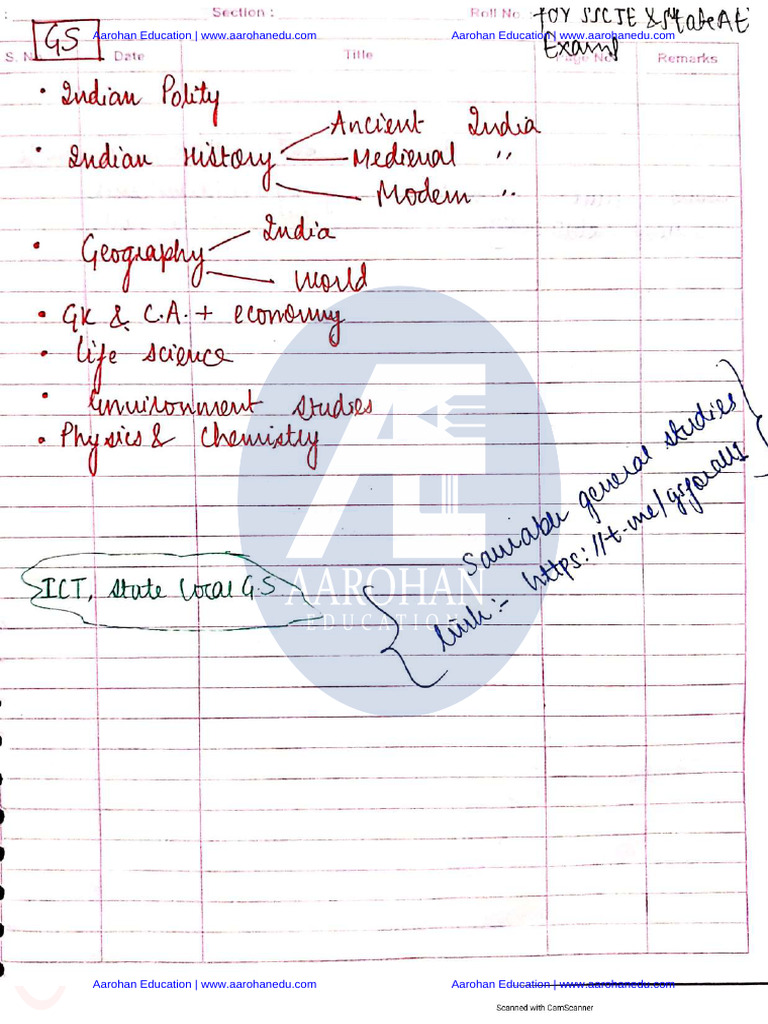 Indian Polity Jan 2023 Batch by Saurabh Sir Compressed 1 | PDF