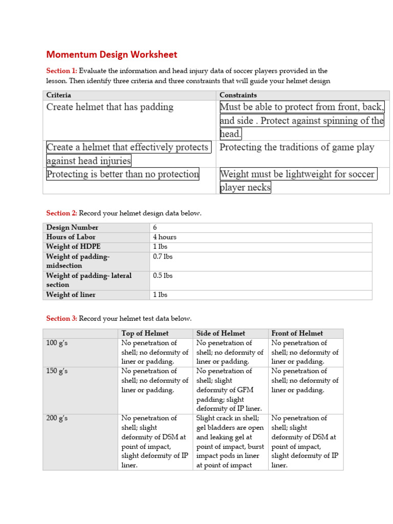 Momentum Design Worksheet | PDF