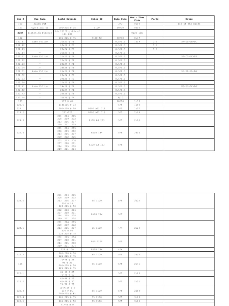 Ta 113 Final Cue Sheet - Google Sheets | PDF | Lighting | Glass ...