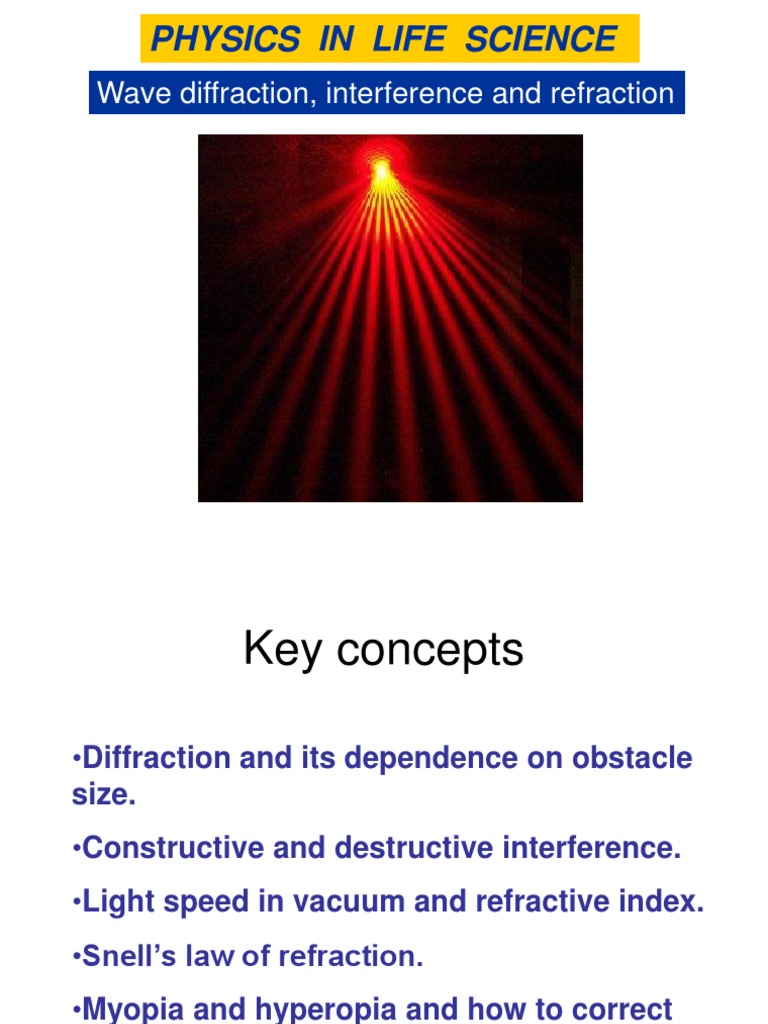 20 - A Wave Diffraction Interference Refraction - Pre | PDF | Lens ...