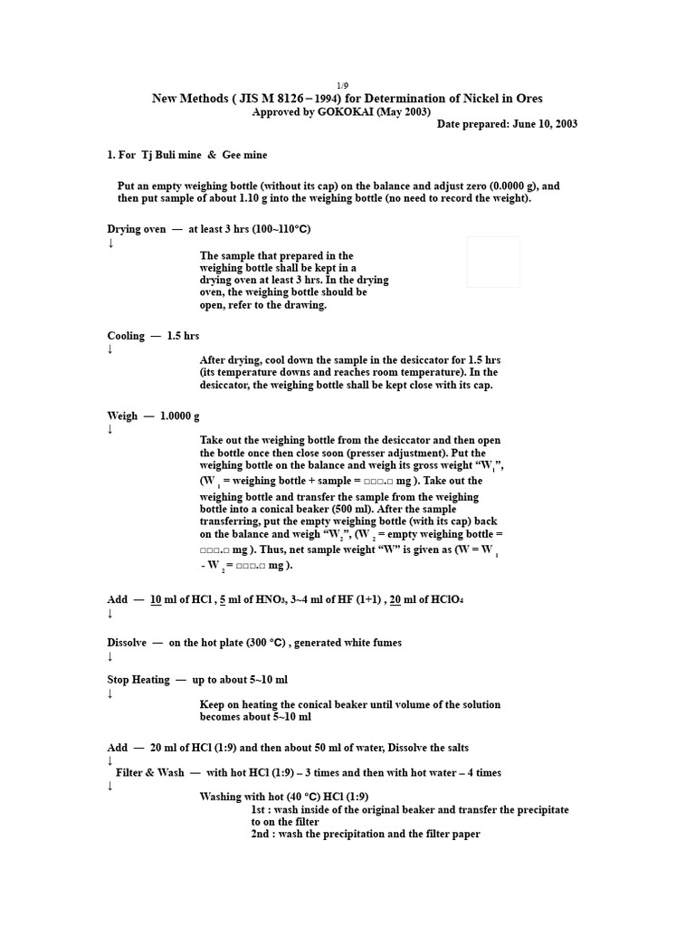 Nickel Determination in Ores Method | PDF | Titration | Chemistry