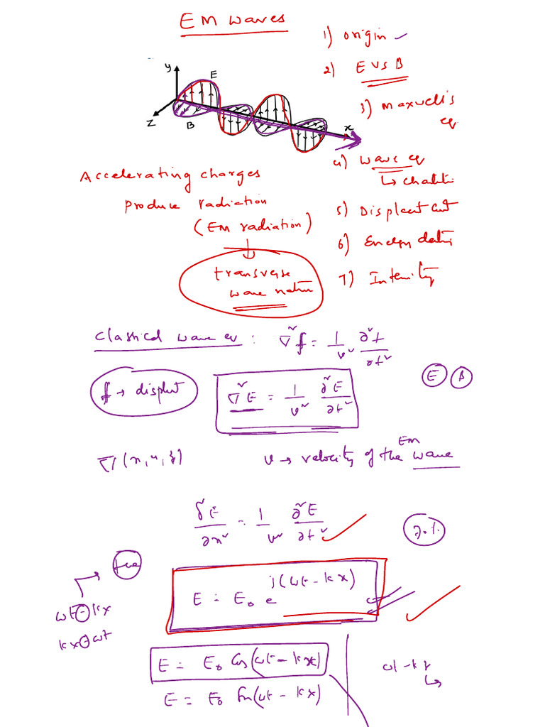 21-02-24 em Waves Discussion | PDF | Electromagnetic Radiation | Waves