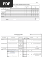 SPMS Guide: OPCR, DPCR, IPCR Forms | PDF | Business