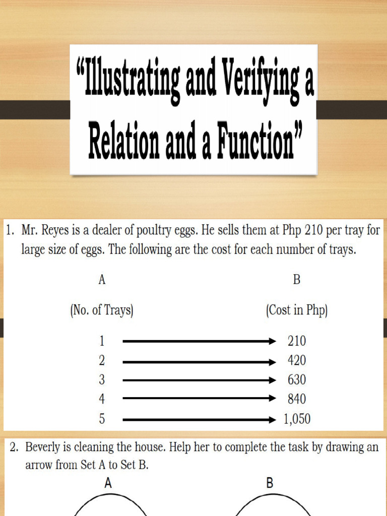 Relation and Function | PDF