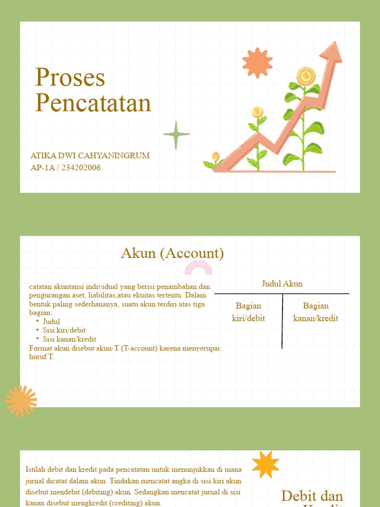 Bab 2 Proses Pencatatan | PDF | Pengelolaan Keuangan & Uang