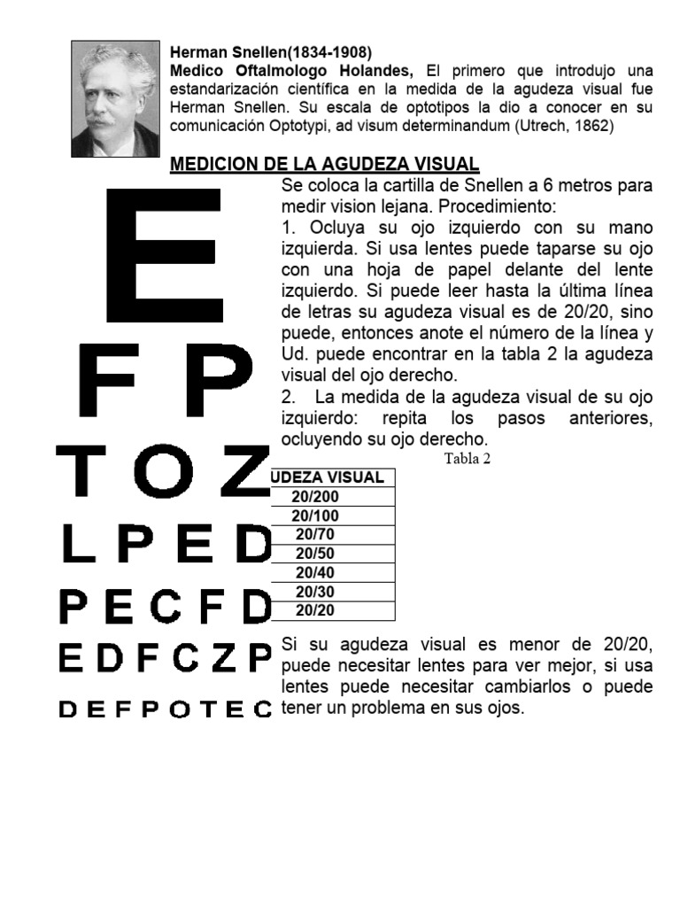 Cartilla Snellen Medicion Agudeza Visual | PDF