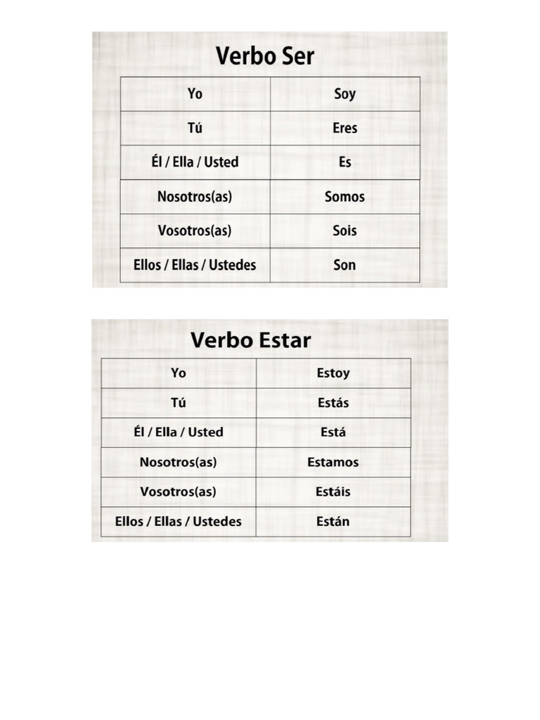 Verbo Ser Tener Estar Santa Marys | PDF