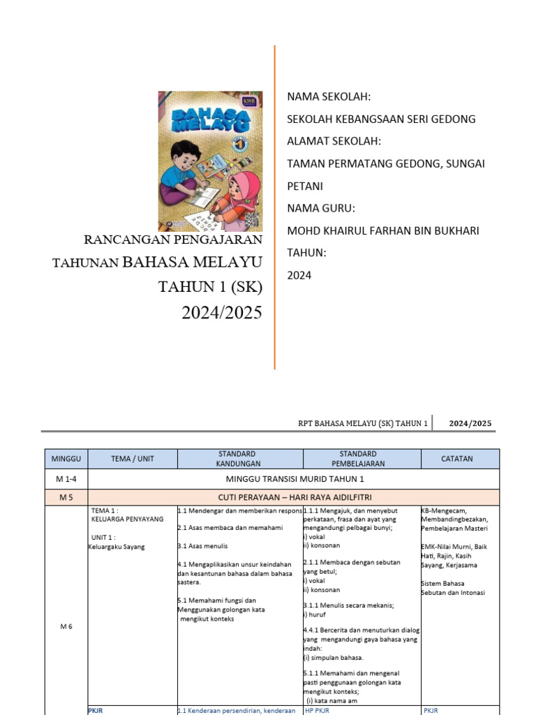 RPT Bahasa Melayu Tahun 1 2024/2025 | PDF