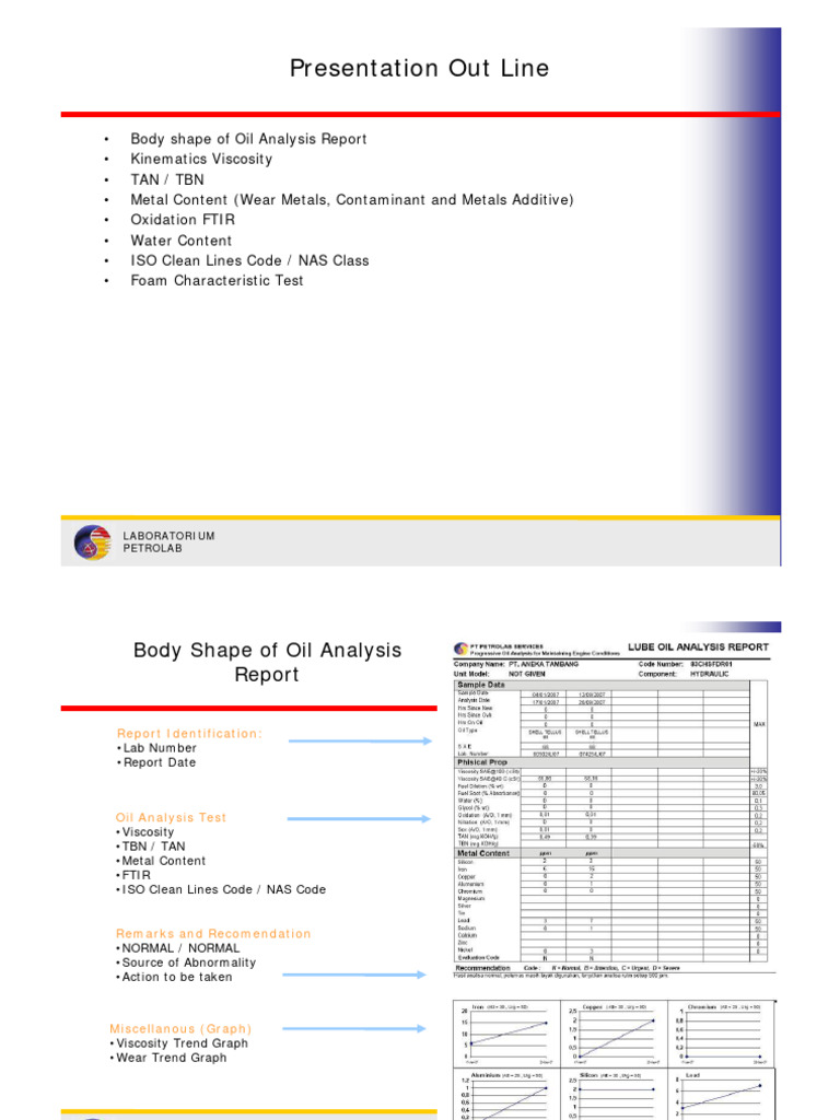 How To Read Lube Oil Analysis Report - PetroLab | PDF | Pump | Piston