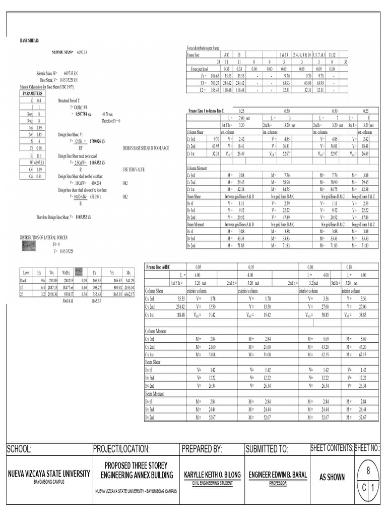 Final Computation Sir Baral | PDF