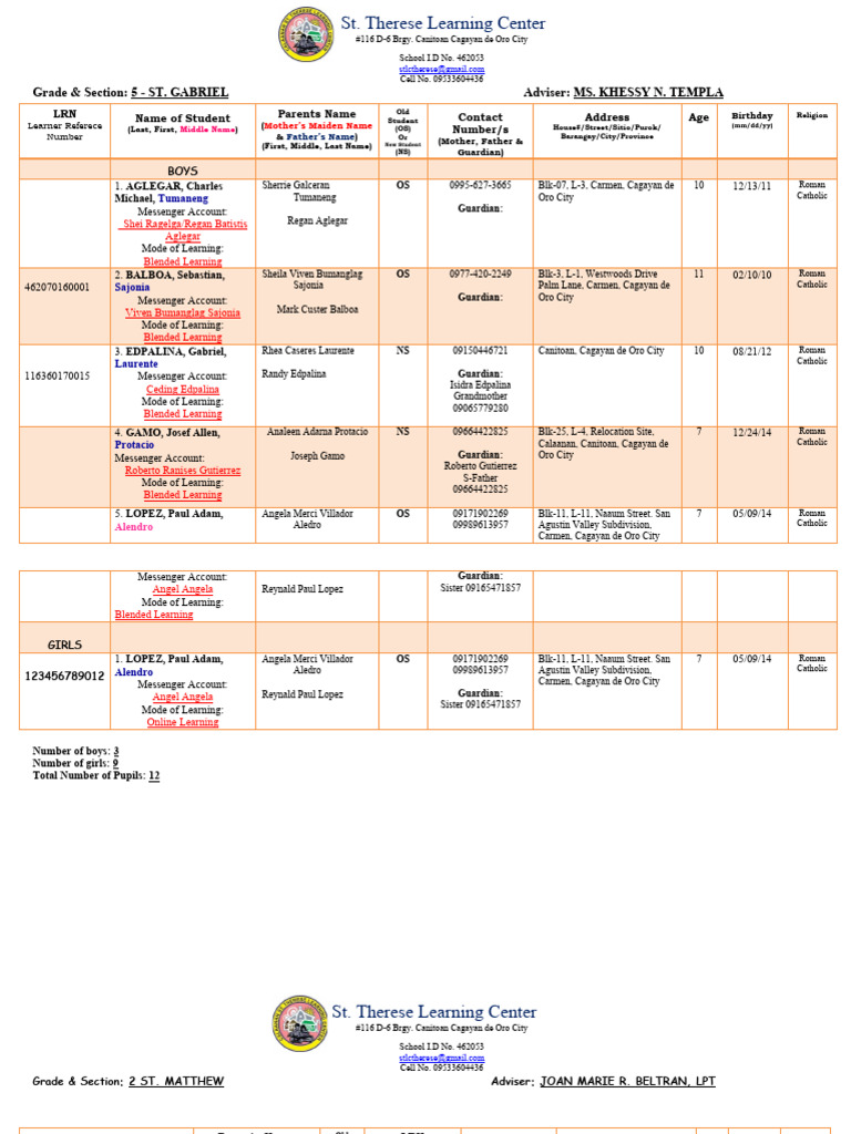Students Directory 2022 2023 | PDF
