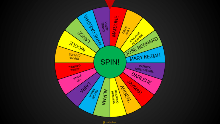 Spinning Wheel | PDF