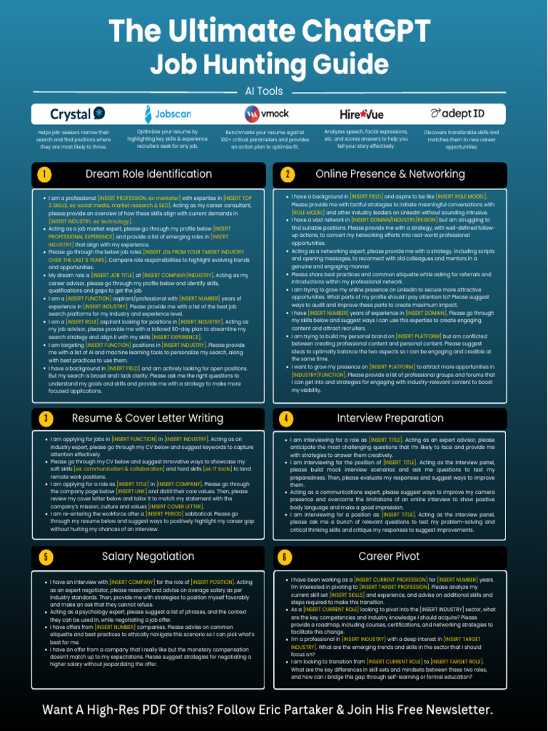 The Ultimate ChatGPT Job Hunting Guide by Eric Partaker | PDF | Career ...