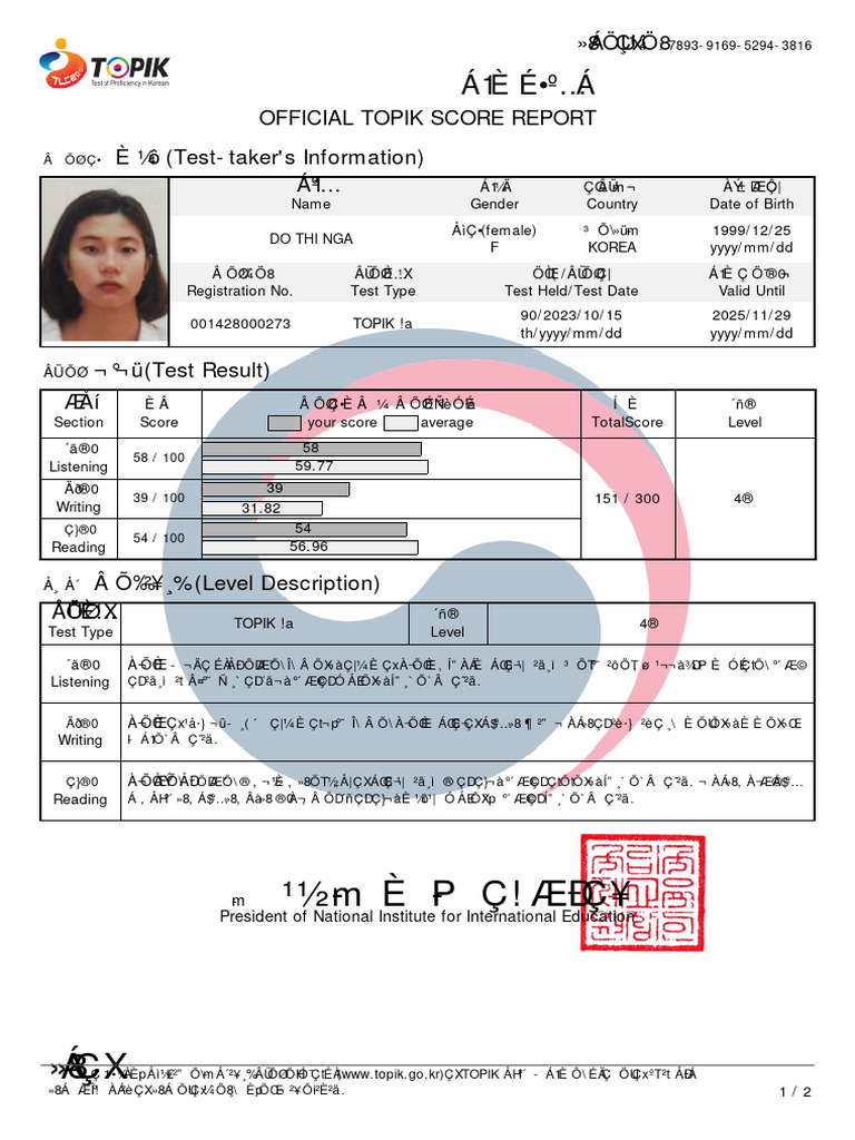 Official Topik Score Report 수험자 정보 (Test-taker's Information) | PDF