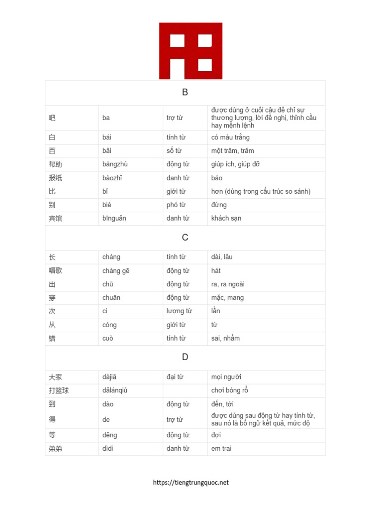 300-Tu-vung-HSK-2 | PDF