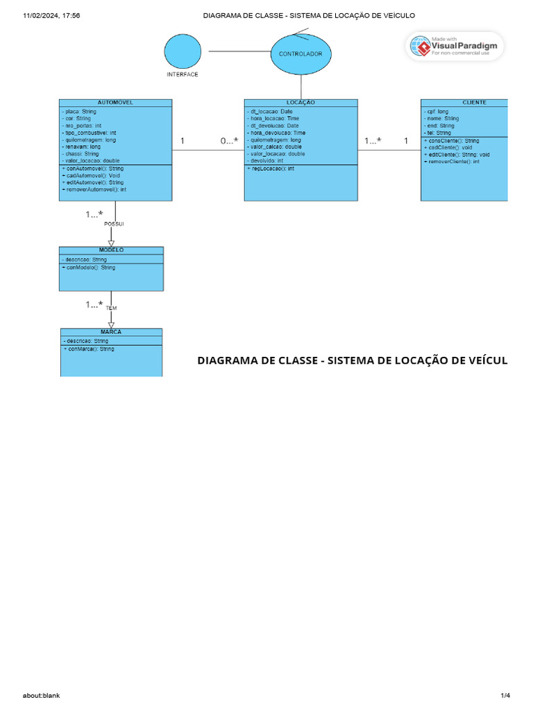 Diagrama de Classe - Sistema de Locação de Veículo | PDF