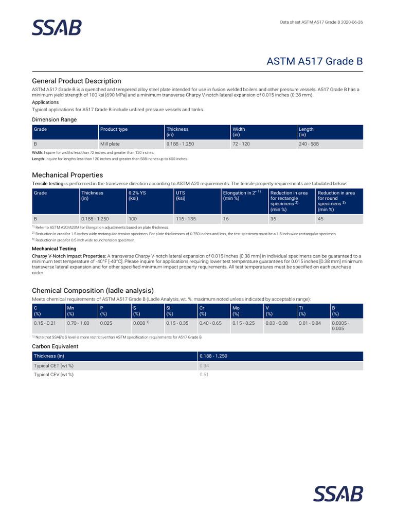 Data Sheet ASTM A517 Grade B 2020-06-26 | PDF