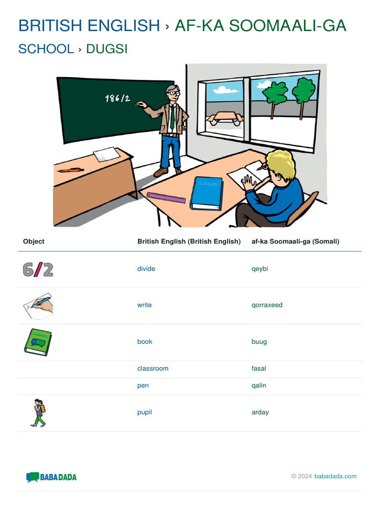 English-Somali School Vocabulary | PDF