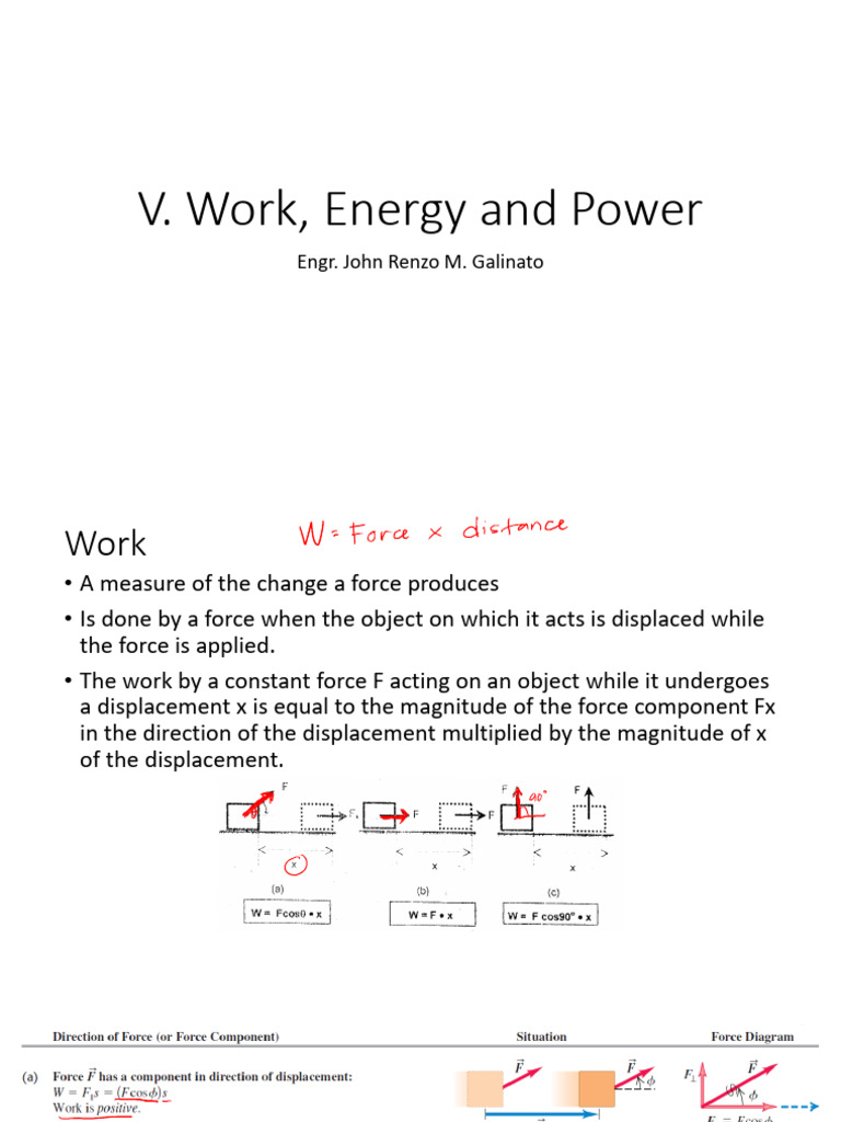 Work, Energy, and Power Explained | PDF | Science & Mathematics