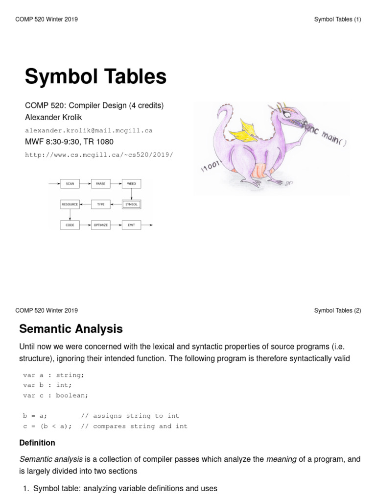 7 Symbol | PDF | Scope (Computer Science) | Class (Computer Programming)