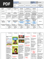 Values Education Lesson Plans | PDF | Lesson Plan | Empathy