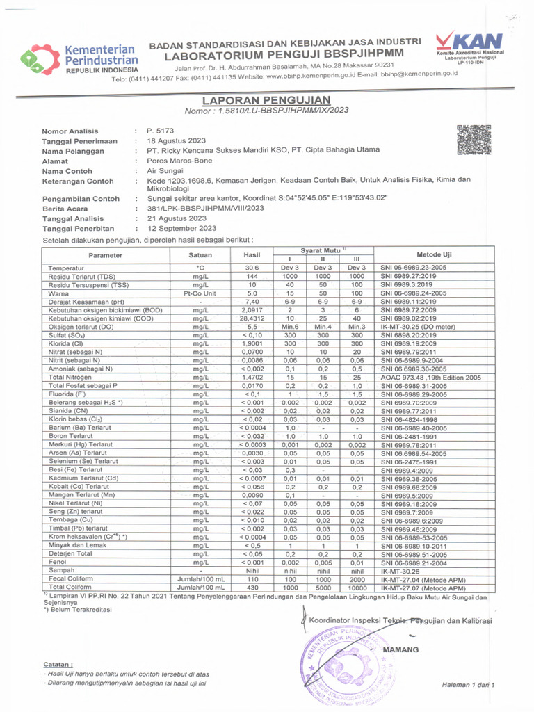 Hasil Uji PT - Ricky Kencana Sukses Mandiri Kso Agustus 2023 | PDF