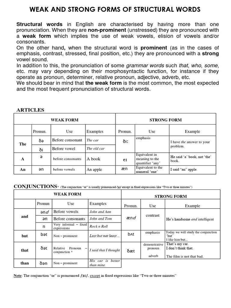 Weak and Strong Forms of Structural Words | Download Free PDF | Stress ...