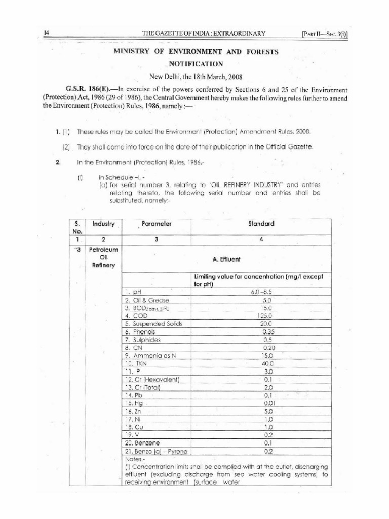 The Environment (Protection) Amendment Rules, 2008 | PDF