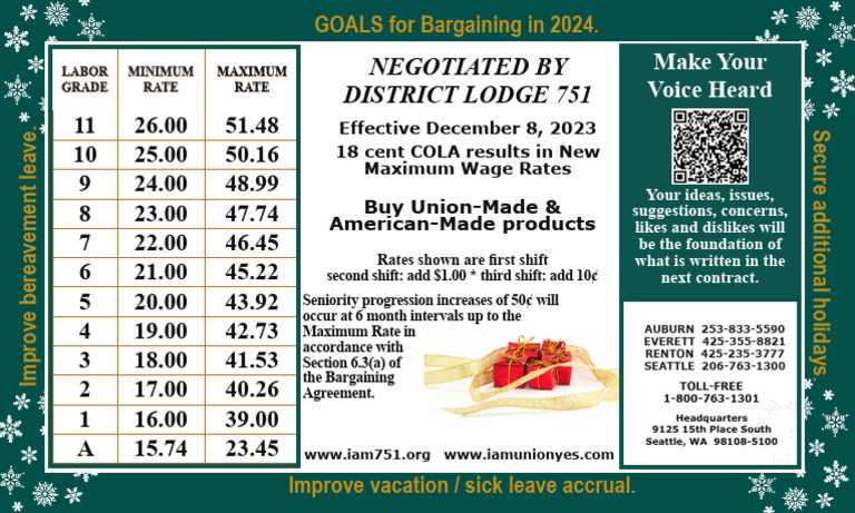 IAM751 Wage Card Bargaining Goals 2024 | PDF | Employment Compensation ...