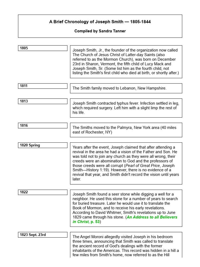 Andrew Jensen Church History | PDF | Joseph Smith | The Church Of Jesus ...