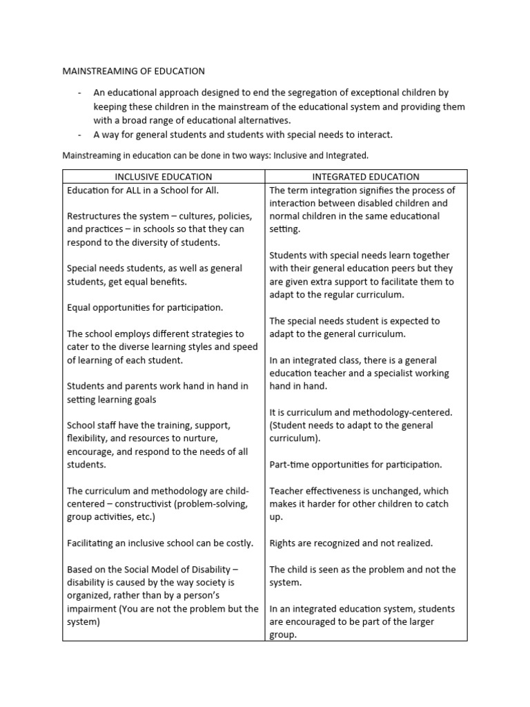 Integrated and Inclusive Education | Download Free PDF | Inclusion ...