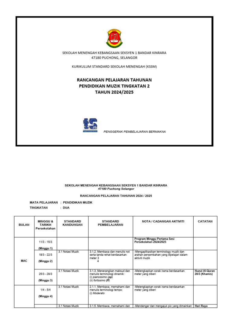 RPT Muz F2 2024 | PDF