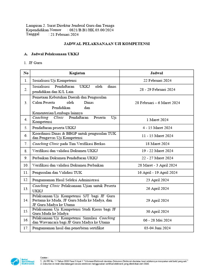 Jadwal Uji Kompetensi 2024 | PDF