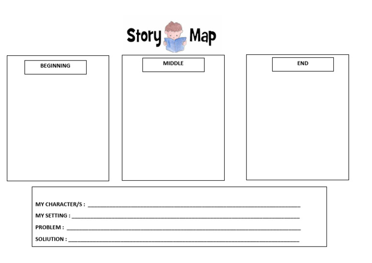 Form 1 Essay Template | PDF