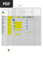 11 Golden Rules of Berau Coal | PDF